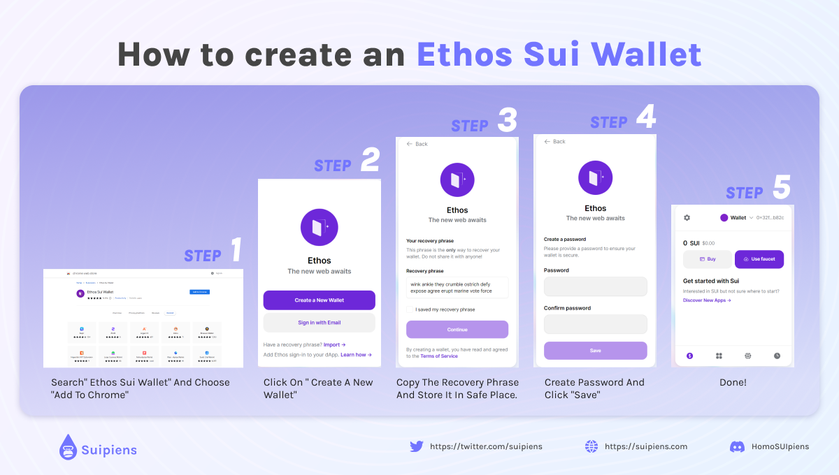 A Beginner’s Guide To Use Ethos Wallet