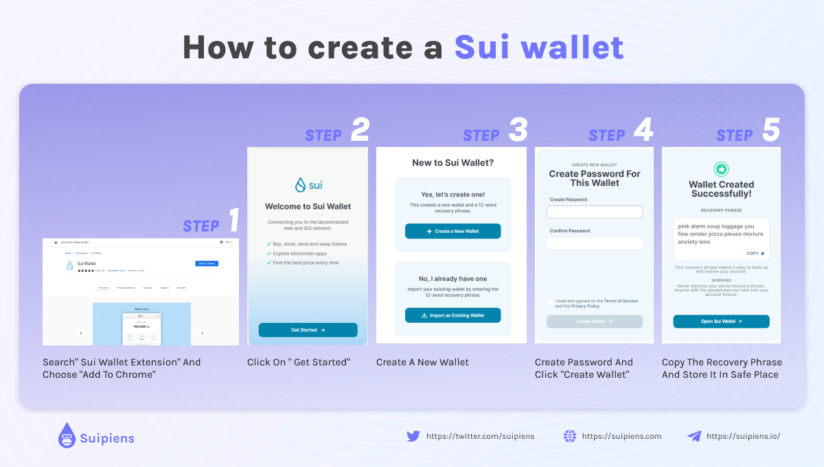 A Beginner’s Guide To Use Sui Wallet