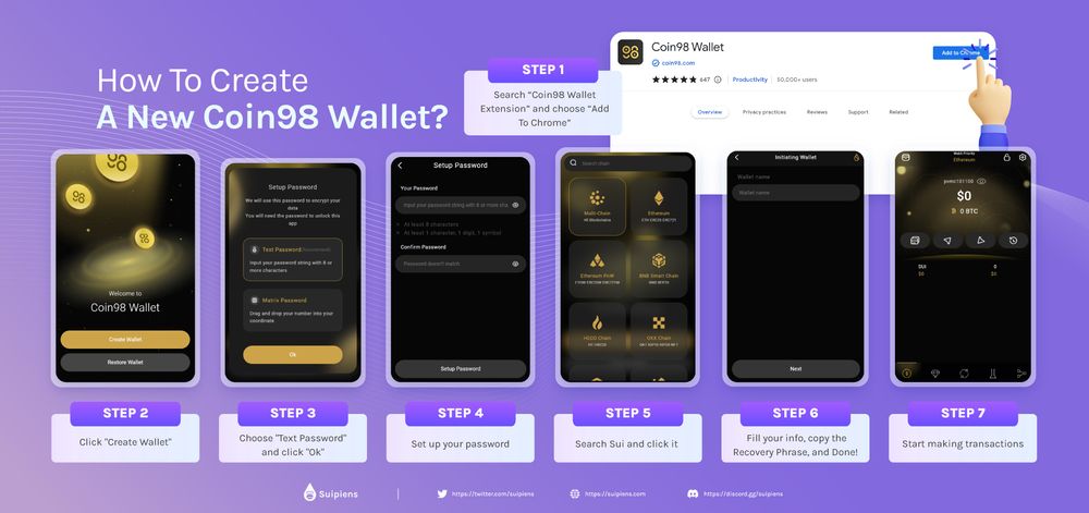 A Complete Guide To Use Coin98 Wallet
