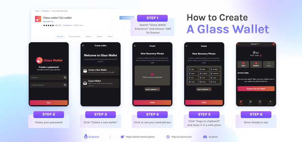 A Beginner’s Guide Use Glass Wallet