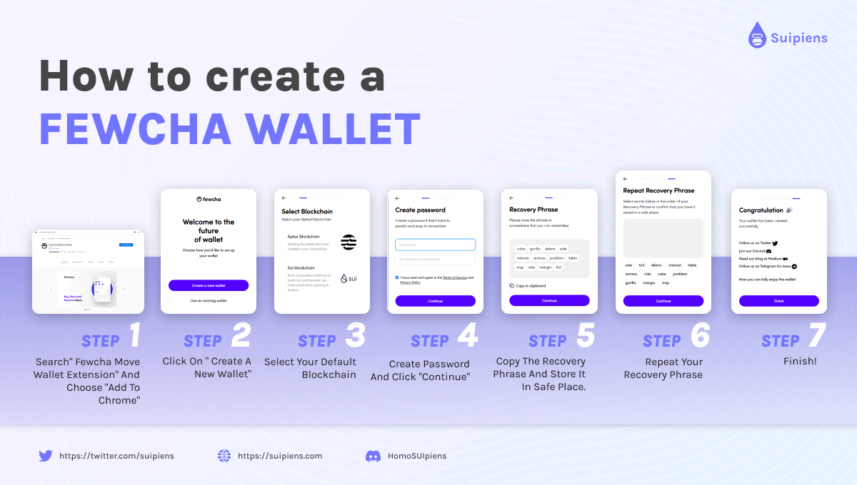 A Beginner’s Guide to Fewcha Wallet