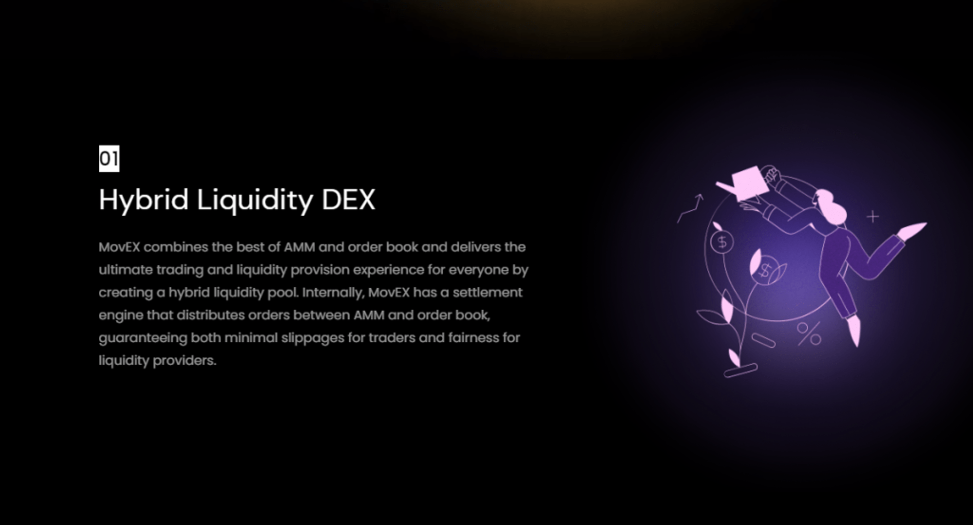 Movex – The First Dex on SUI Blockchain