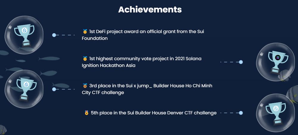 Scallop: Building Secure and Dynamic DeFi Ecosystem for Sui