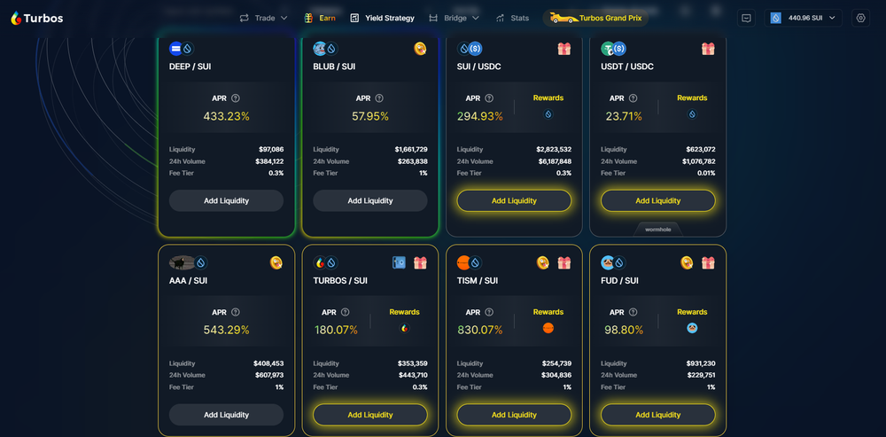 Top 5 Decentralized Exchanges On Sui Blockchain