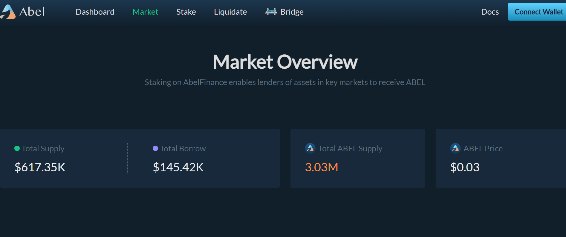 Top 10 DeFi Protocols On Sui Blockchain