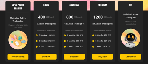 Titan Trading Platform